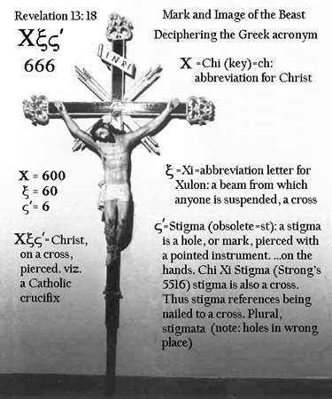 The true interpretation of the beast of Revelations: 666=Jesus Christ ...